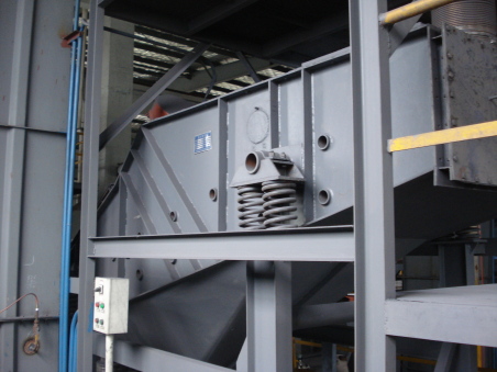 Dolomite Rectangular Vibrating Screen Probability Screen Machine ...