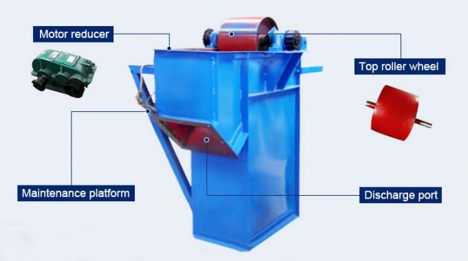 Belt Type Industrial Conveyor Systems Bucket Elevators For Cement ...