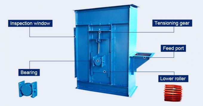 Belt Type Industrial Conveyor Systems Bucket Elevators For Cement ...